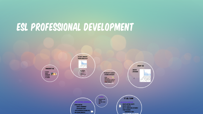 ESL Professional Development by Marit ter Mate on Prezi