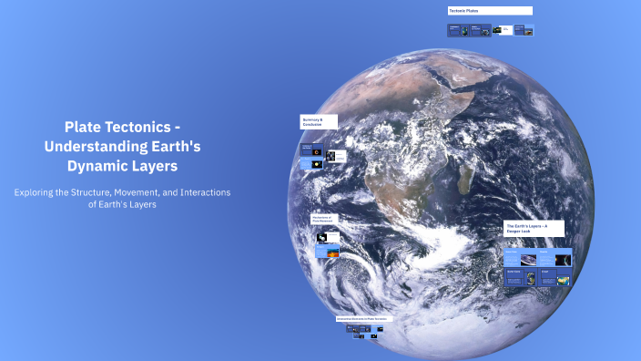 Plate Tectonics - Understanding Earth's Dynamic Layers by Michael Doyle ...