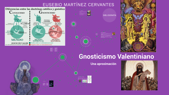Gnosticismo Valentiniano by Eusebio Martínez Cervantes on Prezi
