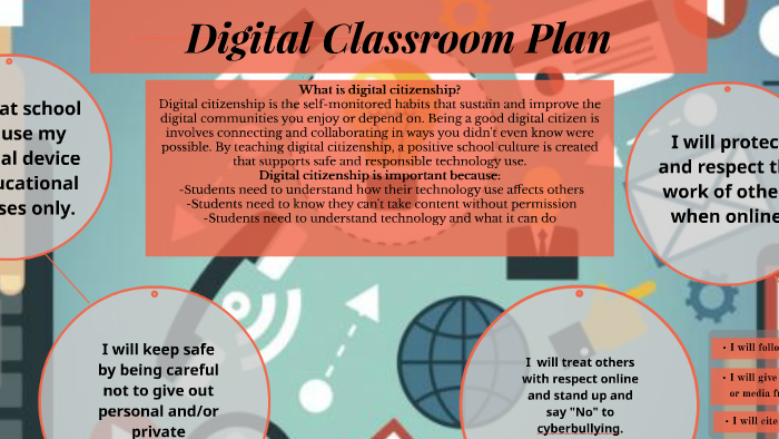 Digital Classroom Plan by Sarah Ferguson on Prezi