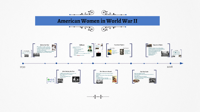 American Women in World War II by Dani Holop on Prezi