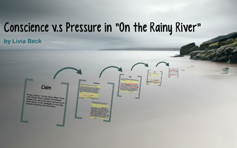 Conscience v.s Pressure by Livia Beck