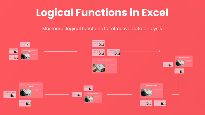 Mastering Logical Functions In Excel By Laura Valentina Ordoñez Correal On Prezi 