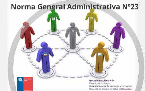 Norma Nº23 by Damaris Gonzalez Cerda on Prezi