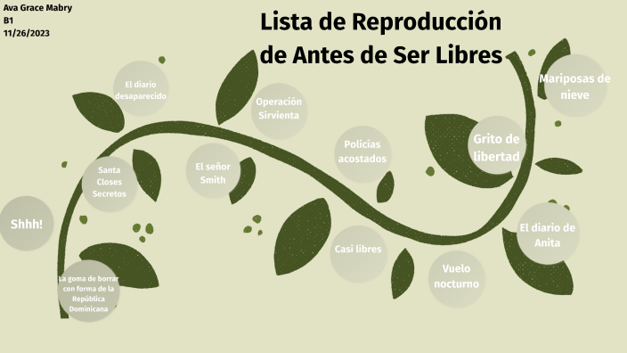 Antes de Ser Libres by Ava Grace Mabry on Prezi