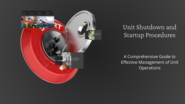 Unit Shutdown and Startup Procedures by Malik Habib on Prezi