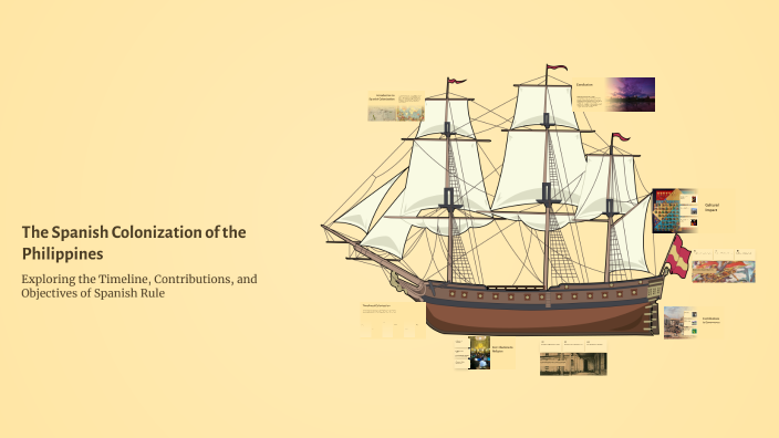 The Spanish Colonization of the Philippines by Clouds Cabrera23 on Prezi