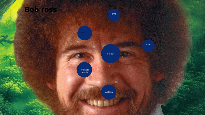 Bob Ross by Clay Baker on Prezi