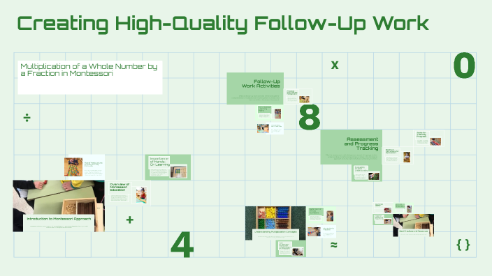 Creating High-Quality Follow-Up Work by Elham Abedi on Prezi