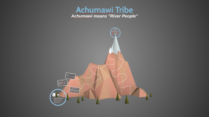 Achumawi Tribe by on Prezi