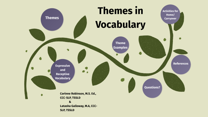 Themes in Vocabulary by Speech Department on Prezi