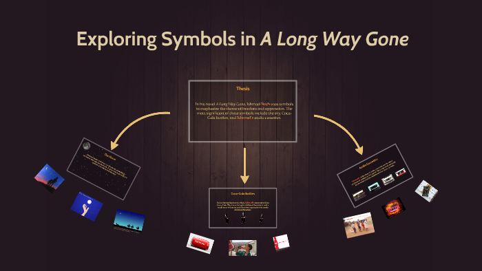 Exploring Symbols in A Long Way Gone by Calvin Ga on Prezi