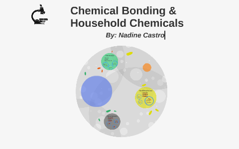 Chemical Bonding & Household Chemicals by on Prezi