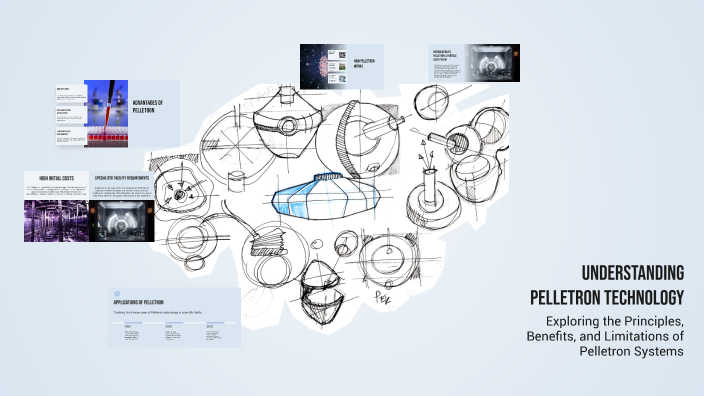 Understanding Pelletron Technology by Bhautik Satapara on Prezi