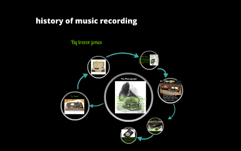 the History of Sound Recording and Playback by trevor jones on Prezi
