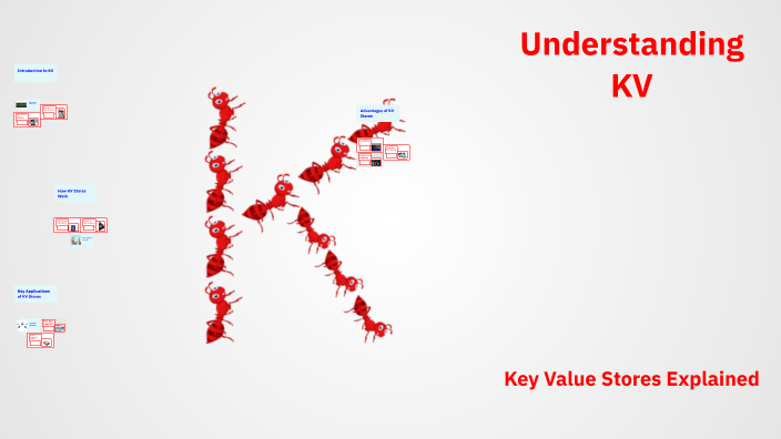 Understanding KV by mehdi hesam on Prezi
