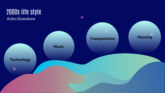 2000s generation by Arlen Kneeshaw on Prezi