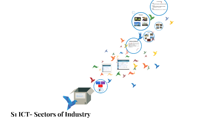 S1 ICT- Sectors of Industry by Alice Crossan on Prezi