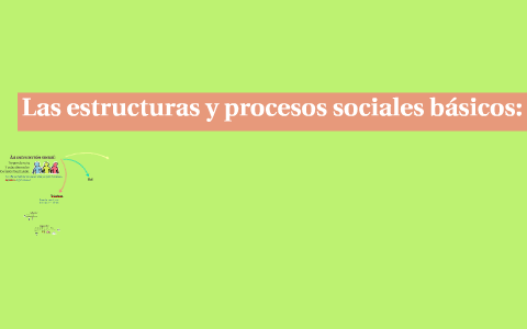 Las estructuras y procesos sociales basicos by Antonella Pinto on Prezi