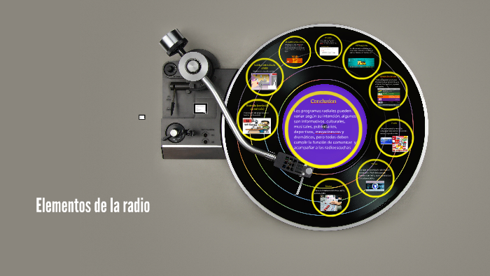 Elementos de la radio by Carolina Cardona on Prezi