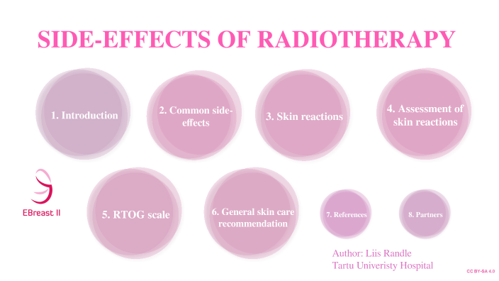 RT side-effects by Liis Randle on Prezi
