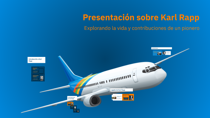 Presentación sobre Karl Rapp by Alejandro Morey Carrillo on Prezi