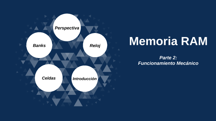Memoria RAM Funcionamiento Mecanico by Marcos Marcial Escobar Liptzis ...