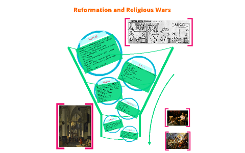 Reformation and Religious Wars by Gabbie Webb on Prezi