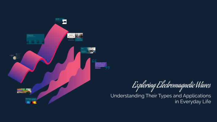 Exploring Electromagnetic Waves by Amro Abdoun on Prezi