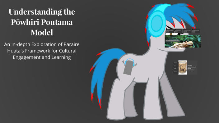 Understanding the Pōwhiri Poutama Model by Natarine Heitia on Prezi