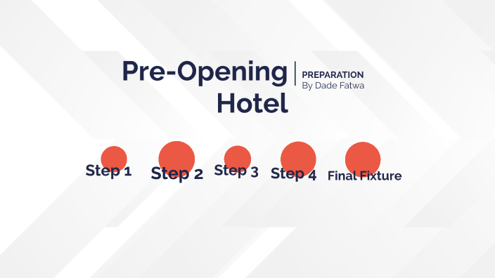 Pre-Opening Hotel - Preparation by dade fatwa on Prezi