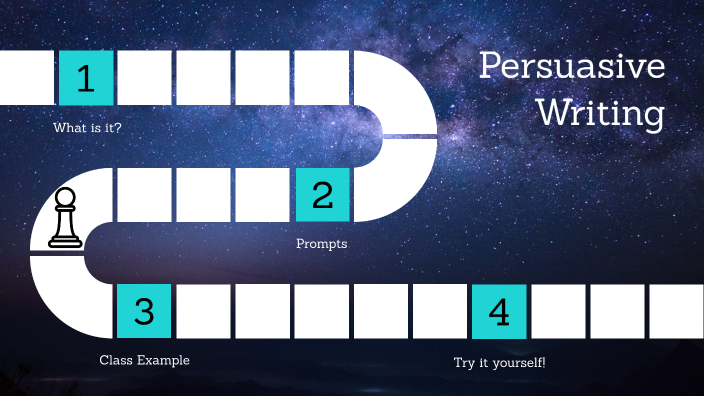 Persuasive Writing by Mika Shivers on Prezi