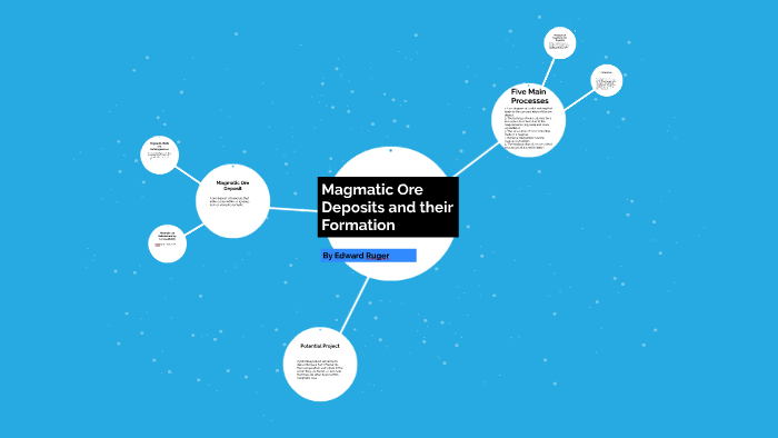 Magmatic Ore Deposits and their Formation by Edward Ruger on Prezi