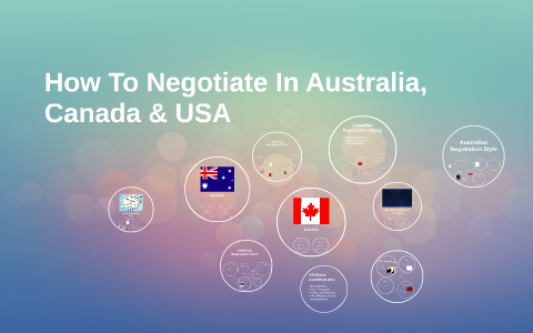 How To Negotiate In Canada, Australia & USA by Ada Rzebka on Prezi