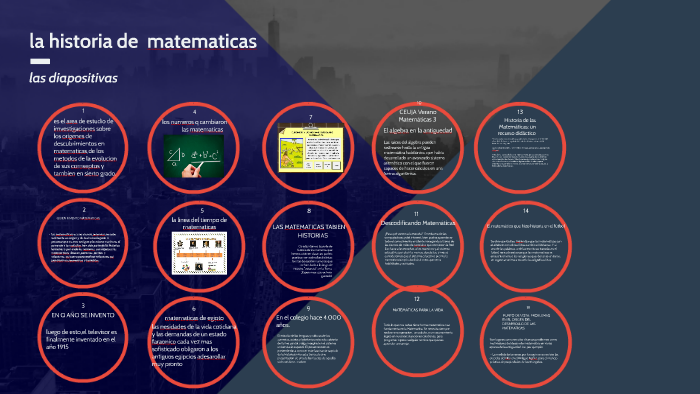 la historia de matematicas by Sebastian Hernandez on Prezi