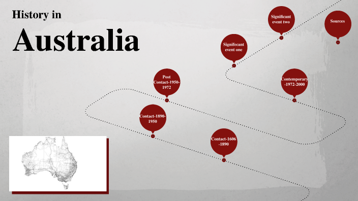 Australia history-Max by Maxwell Michaelis on Prezi