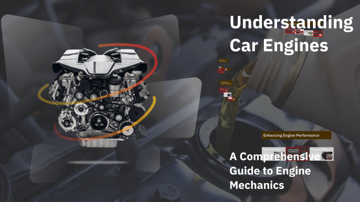 Understanding Car Engines by ghala on Prezi