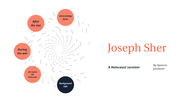 Joseph Sher by Spencer Jacobsen on Prezi
