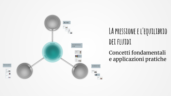 LA pressione e l'equilibrio dei fluidi by Salvatore Aquila on Prezi