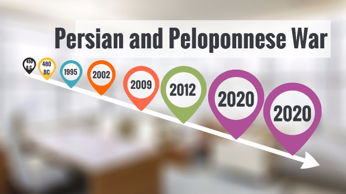 Persian and Peloponnese Wars Timeline by Marquelle Williams on Prezi