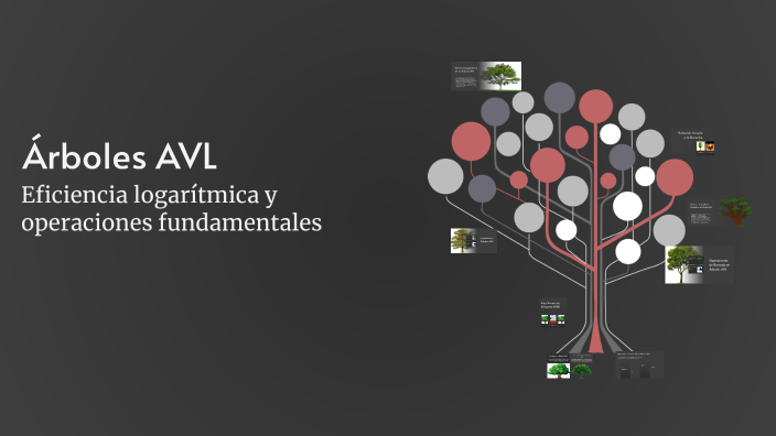 Árboles AVL by Andy Ayales on Prezi