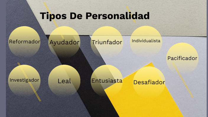 Tipos De Personalidad by Pablo Islas on Prezi