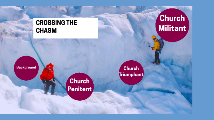 The Four Final Things by Christian Beamer on Prezi