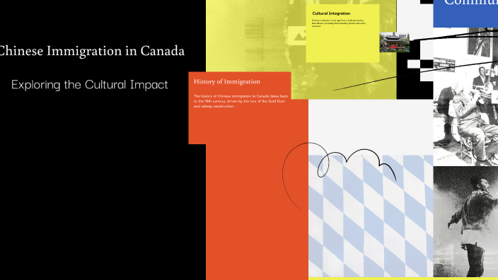 Chinese Immigration to Canada by AR - 06WA 1048619 Greenbriar Sr PS on ...