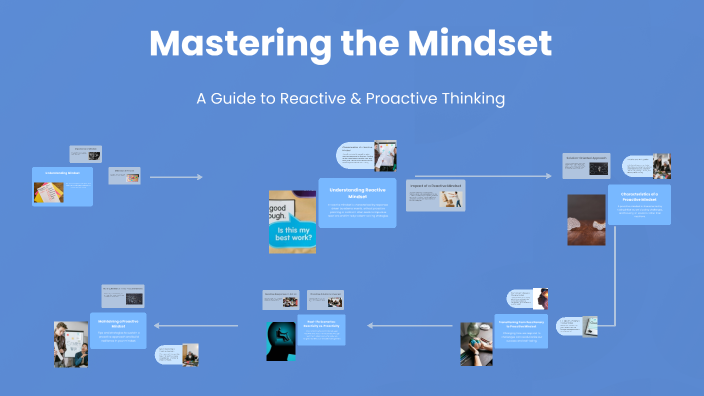 Mastering Reactive & Proactive Mindset by Collin Swainston on Prezi