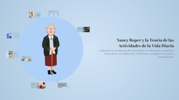 Nancy Roper y la Teoría de las Actividades de la Vida Diaria by Sergio ...