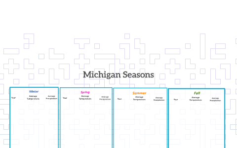 Michigan Seasons by Lauren Billings on Prezi