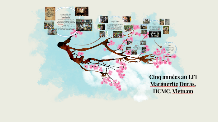 Cinq années au LFI Marguerite Duras, HCMC, Vietnam by Sarah Ducos on Prezi