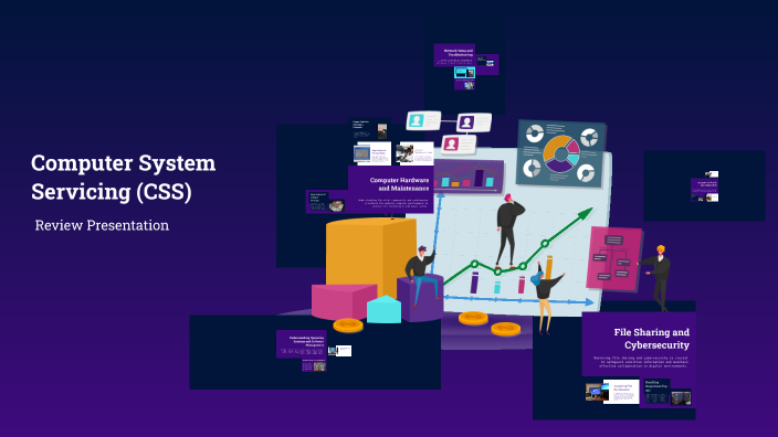 Computer System Servicing (CSS) - Review Presentation by Leslibeth ...