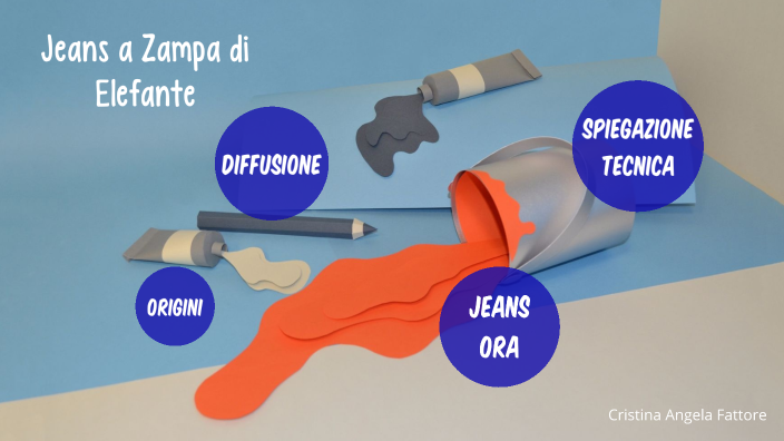 jeans by FATTORE CRISTINA ANGELA on Prezi
